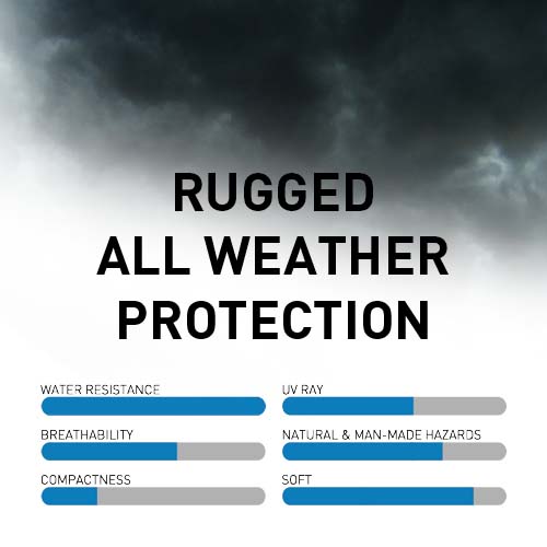 Coverking Mosom Plus Car Cover - Indoor/Outdoor - 5 Layer Ding ...